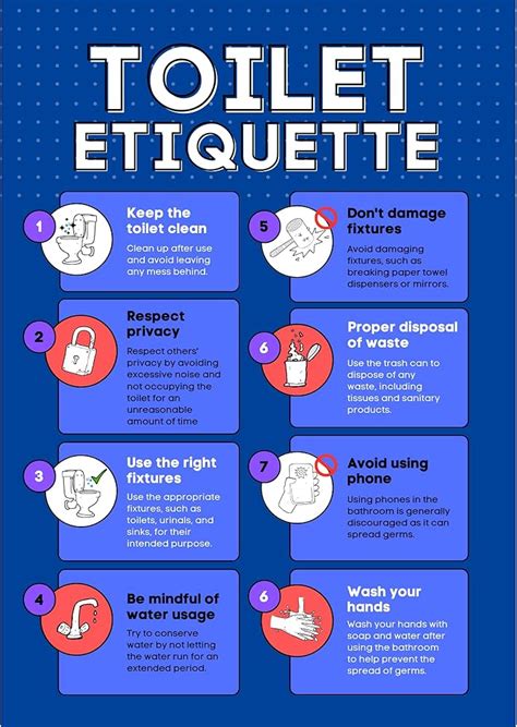 Bathroom Etiquette Pictures