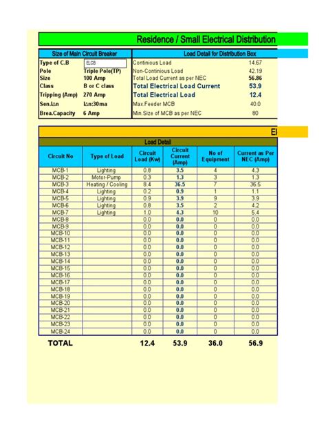 Residence Distribution Box Size Calculation 14114 Pdf Amplifier
