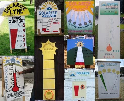 Solarize Toolkit Vital Communities