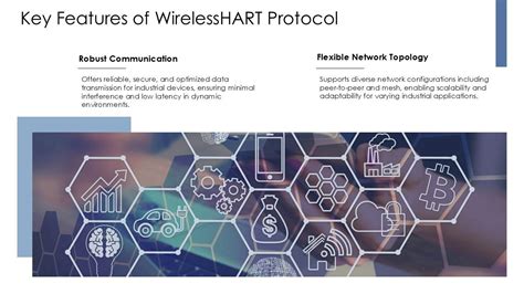 Exploring Wirelesshart The Future Of Industrial Iot Ppt Example St Ai