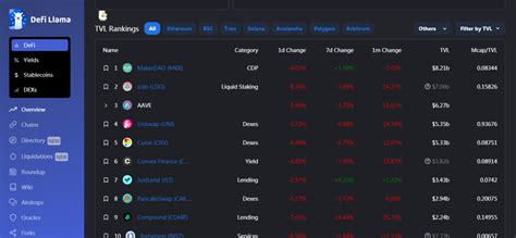 web3 新手教程：从入门到精通 csdn博客