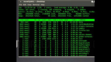 Command Line Tutorial Part 1avi Youtube