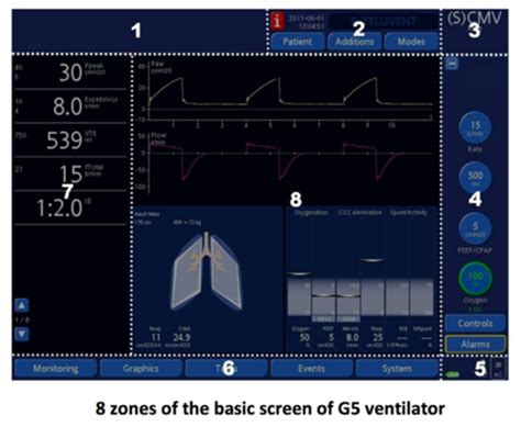 Hamilton G5 Flashcards Quizlet