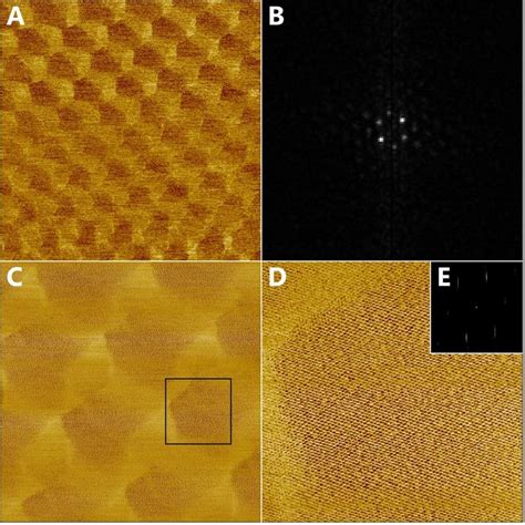 Graphene Analysis With Atomic Force Microscope Afm