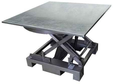 Spring Pallet Elevator Australia Easy Pallet Handling