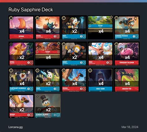 Ruby Sapphire Deck Lorcana Deck Lorcanagg Ruby Sapphire Deck Lorcana Deck Lorcanagg