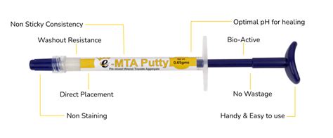 Mta Putty Ortho Care