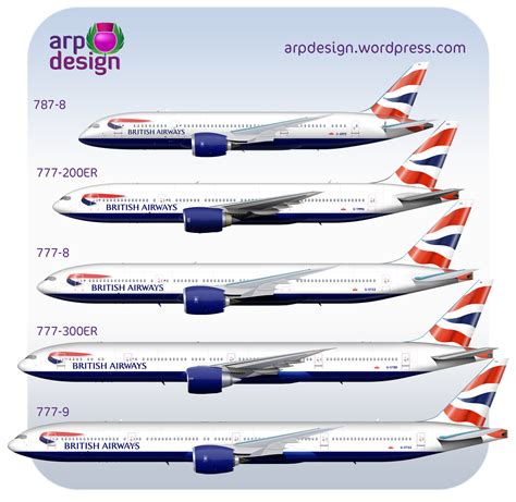 Comparing The 787 777 200 300er And The 777 8 9x Artofit
