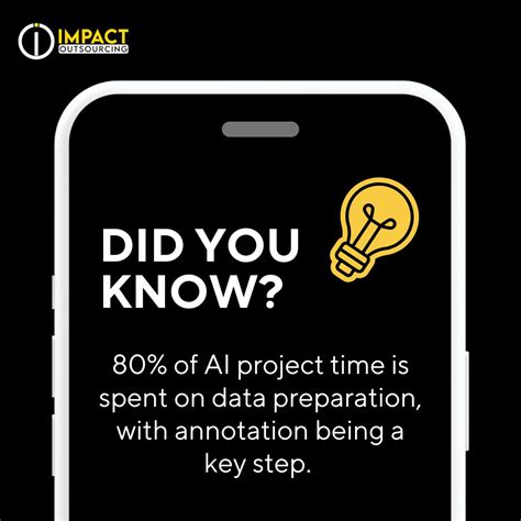 Ai Dataannotation Outsourcing Bpo Ml Impact Outsourcing Limited