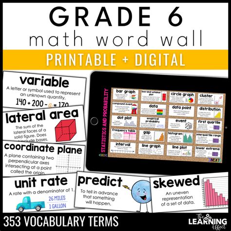 The Best Resource For Teaching Math Vocabulary In Upper Elementary