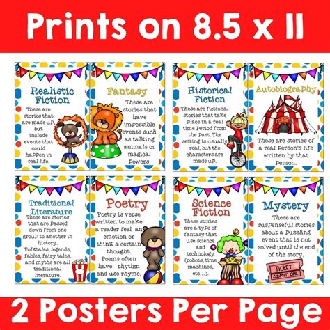 Circus Theme Classroom Décor Bundle For Back To School — The Classroom