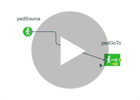 Composing Flowcharts Anylogic Help Composing Flowcharts Anylogic Help