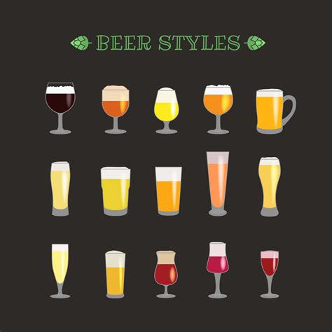 Beer Glass Types