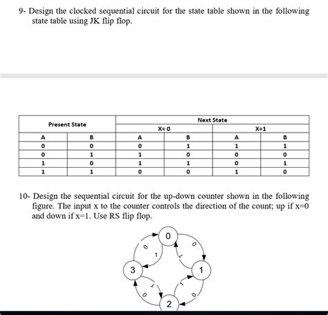 Solved 6 Use The Binary Assignments For The States Shown In