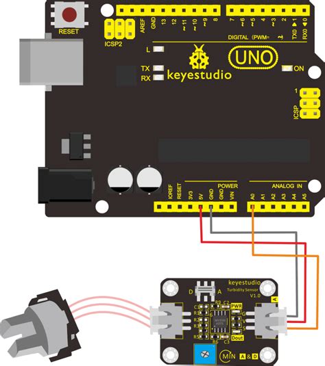 KS0414 Keyestudio Turbidity Sensor V1 0 Keyestudio Wiki