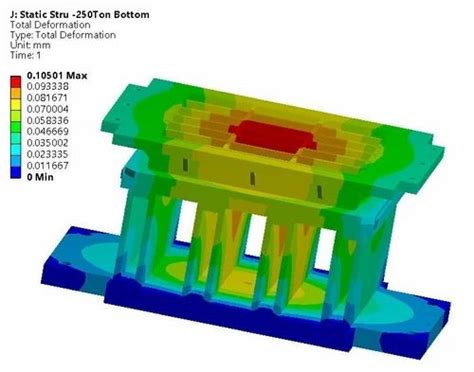 Structural Analysis Fea In Vadodara Id 2854163457833