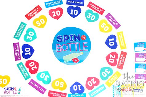 Fine Beautiful Tips About How To Start A Game Of Spin The Bottle