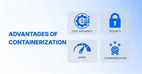 Containerization Definition Types Advantages And Challenges In Shipping