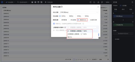 如何配置度量的同比和环比智能商业分析 Quick Biquick Bi 阿里云帮助中心
