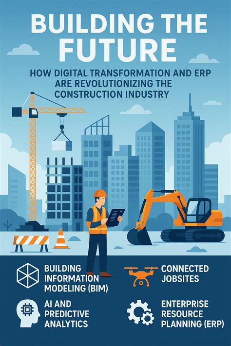 Building The Future How Digital Transformation And Erp Are
