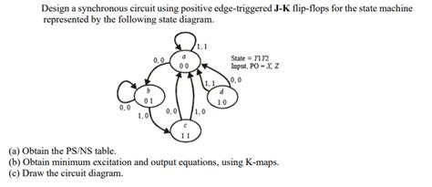 Solved Design A Synchronous Circuit Using Positive Chegg