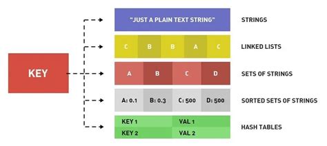 拼多多 二面 Java 后端开发最新面试题 Csdn博客