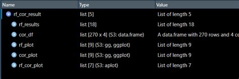 r语言ggplot2 热图 随机森林重要性！升级版~ ggplot2 热图 csdn博客