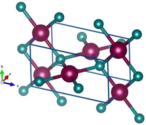 Crystal Structure Of As‐prepared Cuo Nanoparticles Download