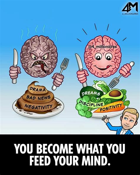 Arief D Putranto On Linkedin Share Motivation Mindset