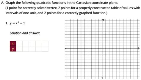solved a graph the following quadratic functions in the cartesian coordinate plane point for