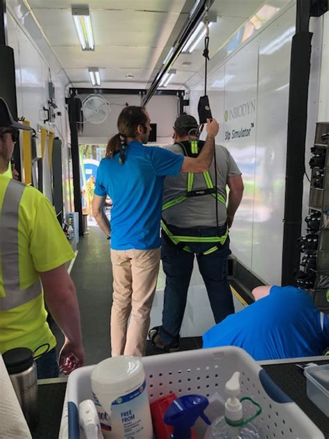 Inbiodyn Slip Simulator™ Training To Reduce Stf Injuries By 70