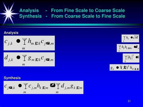 Ppt Multiresolution Analysis Mra Scaling Functions And Wavelets