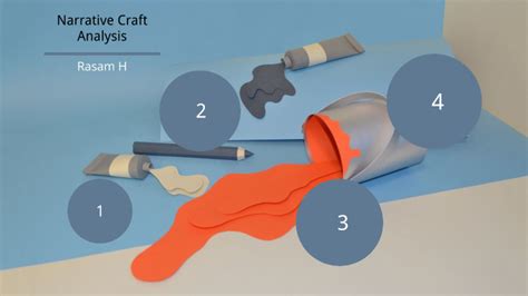 Narrative Craft Analysis Assignment By Rasam Haghazali On Prezi