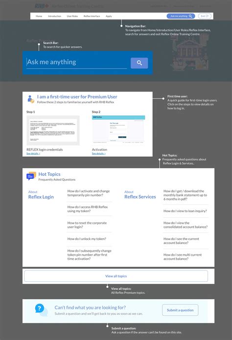 Token Authorization Rhb Malaysia