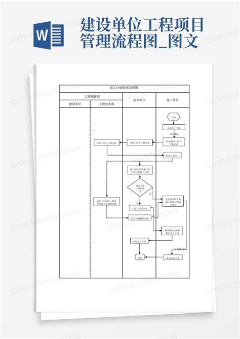 建设单位工程项目管理流程图图文word模板下载编号qowjwjyg熊猫办公