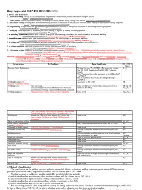 14732 13 Bs En Iso Range Approval 230703 Pdf Welding Construction