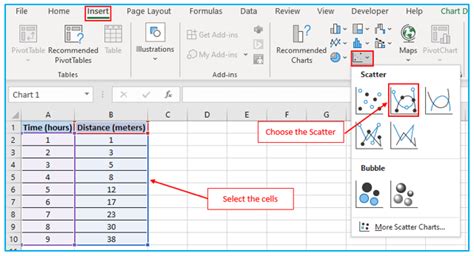 How To Calculate The Area Under The Curve In Excel