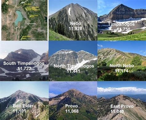 Eight Highest Peaks In Utah County