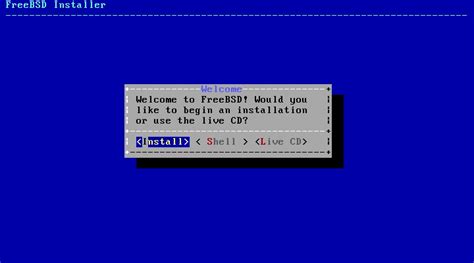 Freebsd Vs Openbsd Unixmen