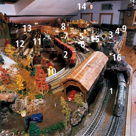 Lionel Train Set Sizes Tracking