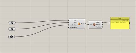 gh sweep vs rhino sweep grasshopper mcneel forum