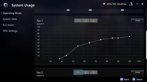 This Custom Operating Mode I Created Works Very Well To Keep Temps In