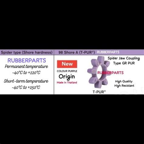 Jual Coupling Spider Rotex Gr55 Gr65 Gr75 Gr90 Gr100 T Pur Pur Purple Ungu Gr48 Purple