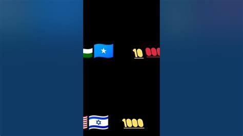 لالالالا ياحبيبي عرب 🕋☝️🗡️ ️ ️ ️👍♥️♥️♥️ Youtube