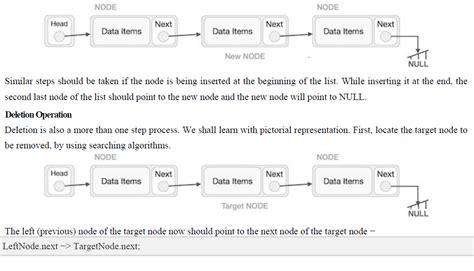 data structure single linkedlist in java