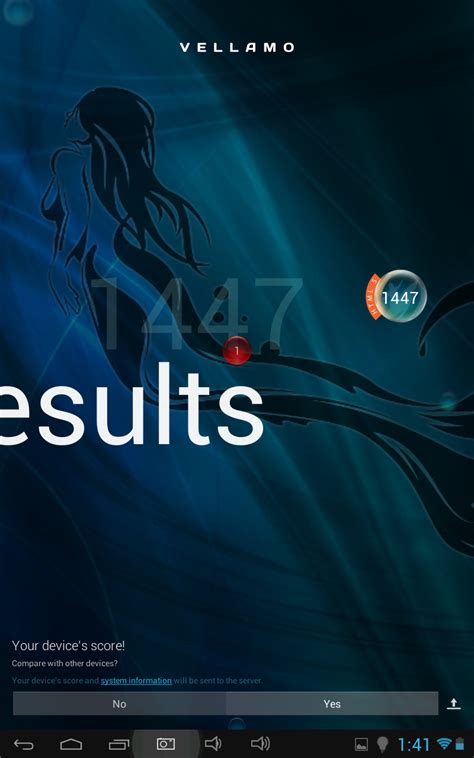 Mobile Review Com Pipo M Pro