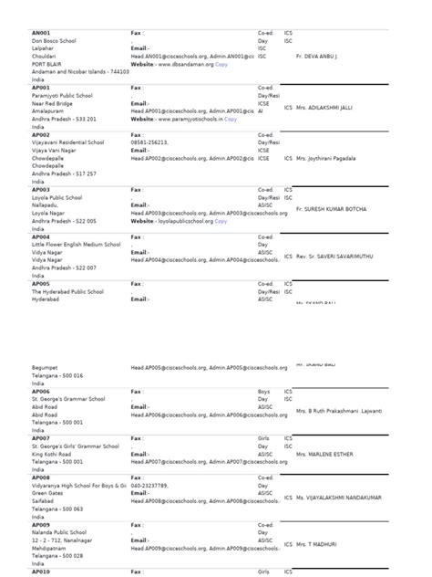 Icesc School List Pdf Schools