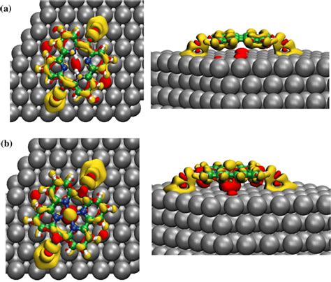 Electron Density Difference Δρrdocumentclass 12pt Minimal