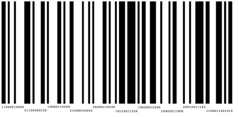 Code 128 Wikipedia