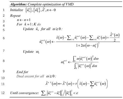 Multi Step Ahead Carbon Price Forecasting Based On Variational Mode Decomposition And Fast Multi